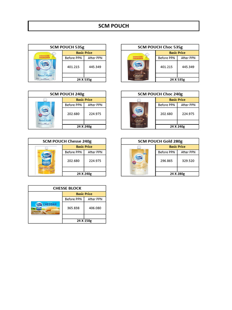 Uht Pouch 114146 | PDF