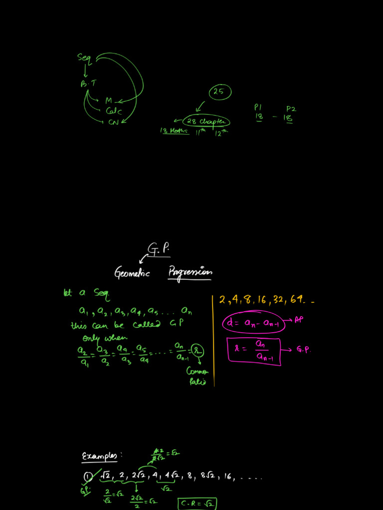 Ijsd | PDF