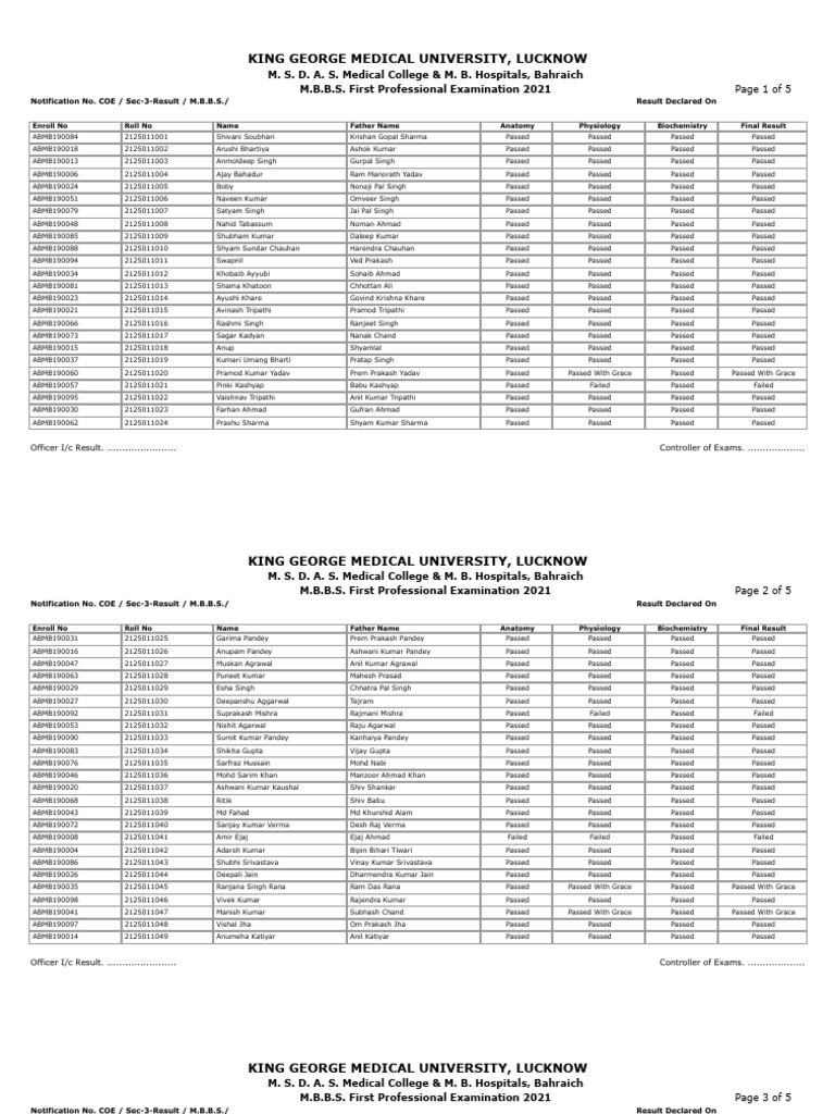 Bahraich Result Notification | PDF