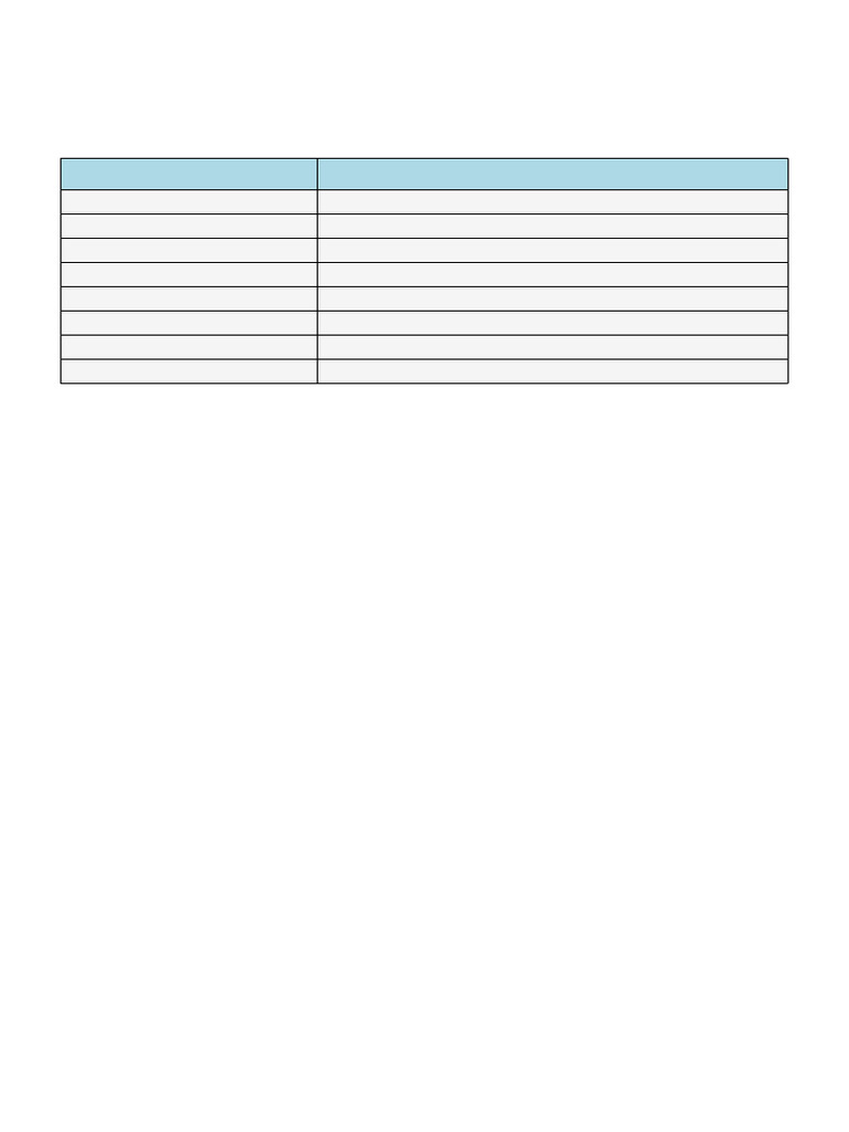 Marginal Costing Formula Sheet | PDF