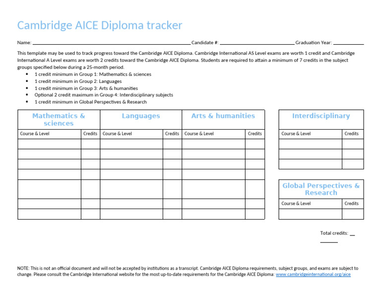 Cambridge Aice Diploma Tracker Word | PDF