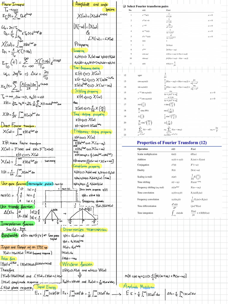 ASP Final Cheat Sheet | PDF | Electricity | Harmonic Analysis