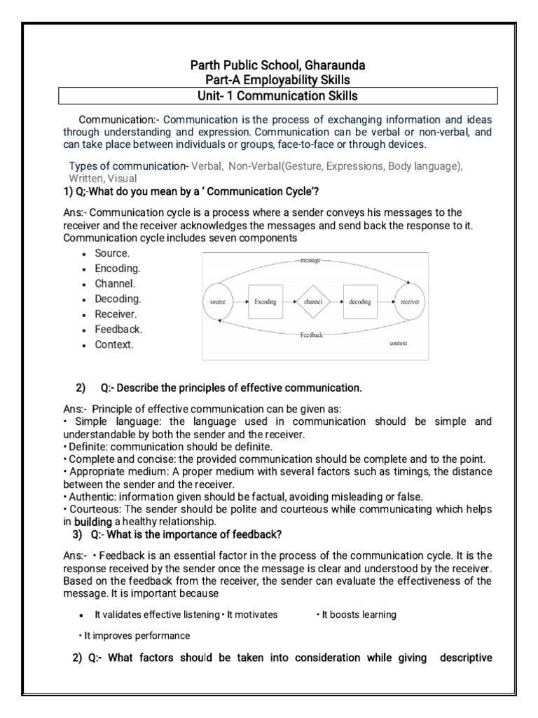 Communication Skills for Employability | PDF | Communication ...