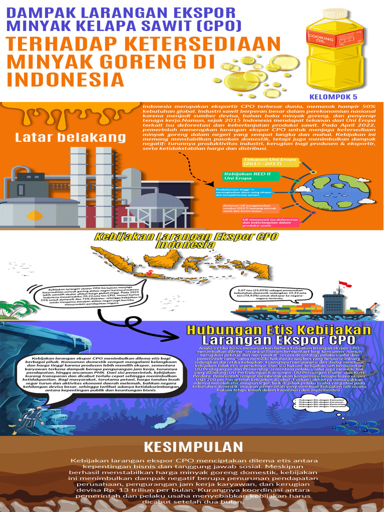 INFOGRAFIS KELOMPOK 5 | PDF