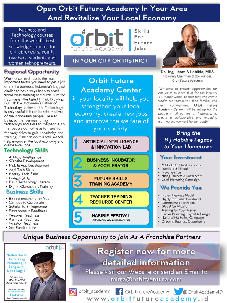 Open Orbit Future Academy Franchise Opportunity | PDF ...