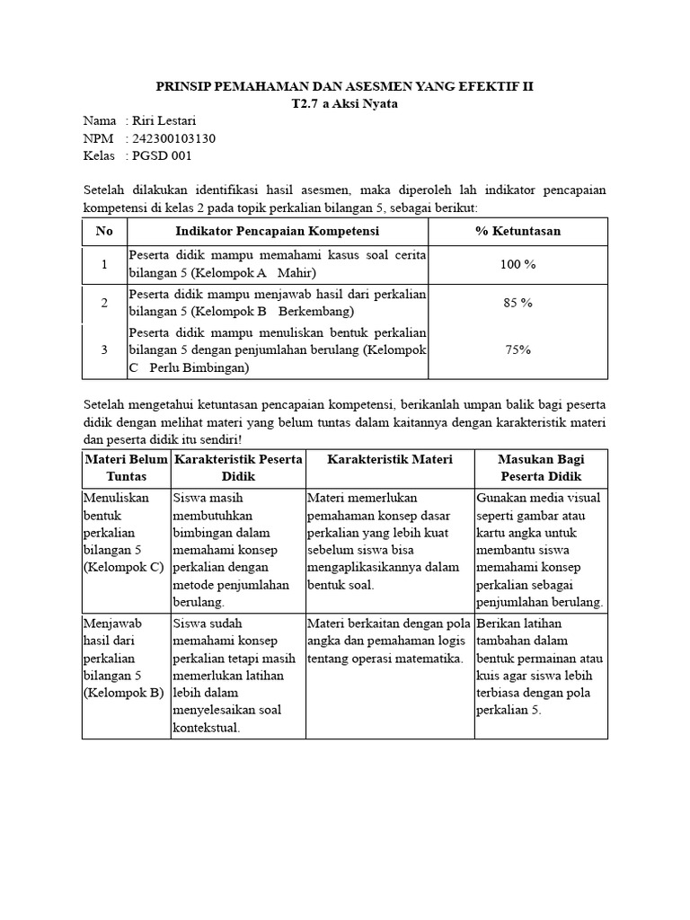 T2.7-A Aksi Nyata_Riri Lestari_PPdA II | PDF