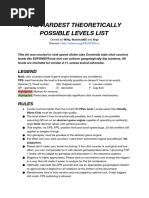 Hardest Impossible Levels in GD | PDF