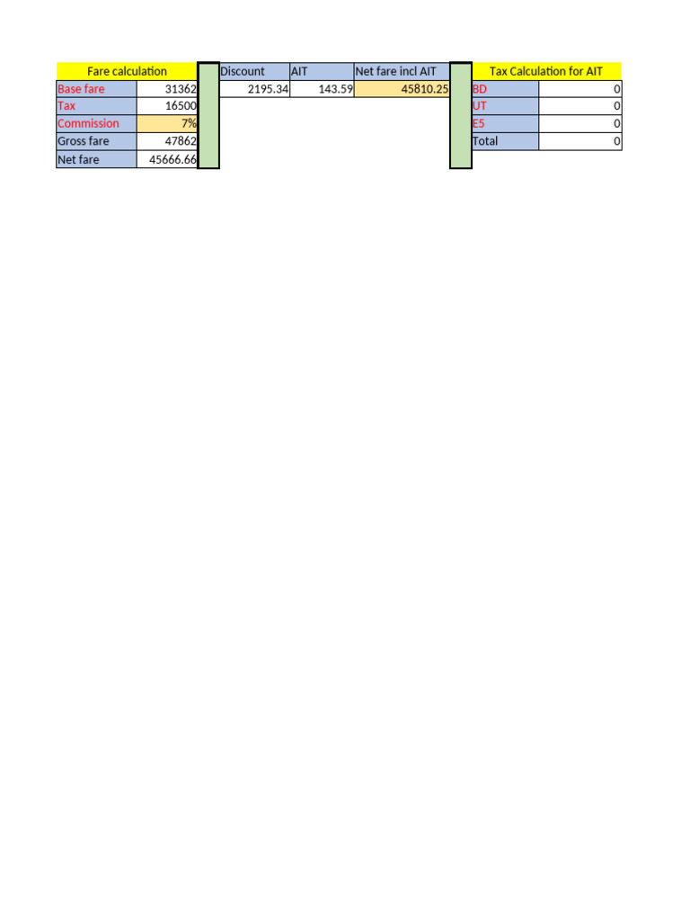 Ticket Fare Calculator V1.1 | PDF