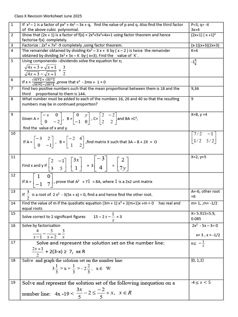 Class X Revision Worksheet June 2025 | PDF | Factorization | Elementary Mathematics