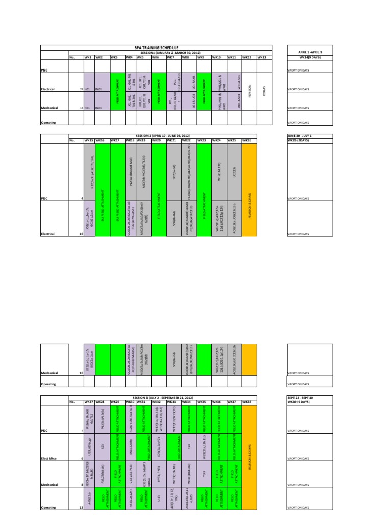 BPA Training Schedule 2012 Overview | PDF