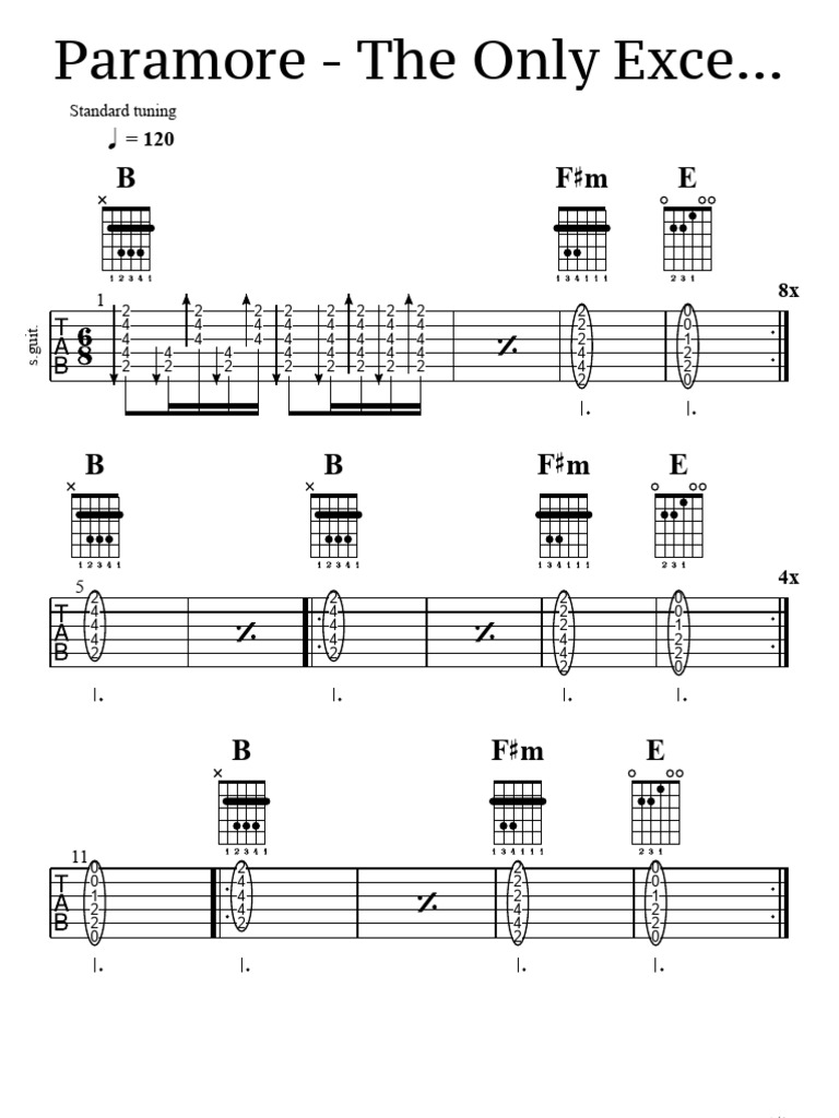 Paramore - The Only Exception - Nocapo | PDF