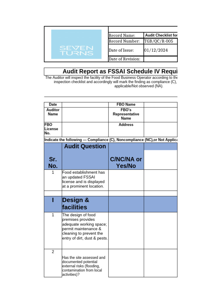 CMO Audit Checklist Overview | PDF | Verification And Validation | Hygiene