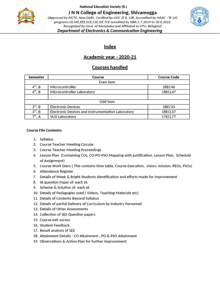 2020-21 Course File Check List | PDF