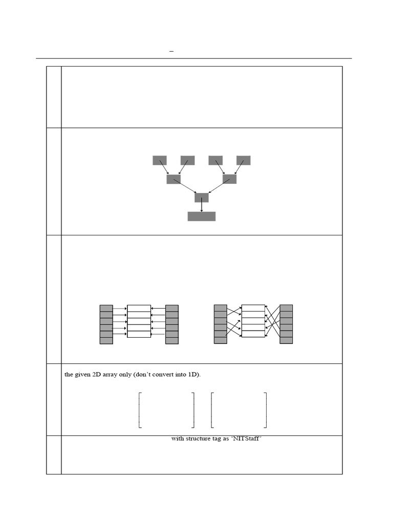 NIT Warangal Programming Lab Assignments | PDF | Pointer (Computer Programming) | Computing