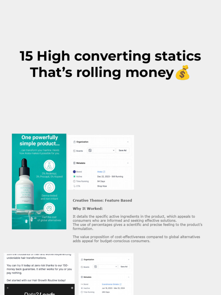 15 Static Ads | PDF | Psychology | Human Communication
