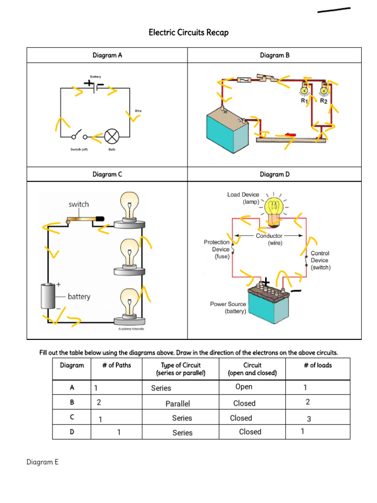 Aaron Sacks - Circuit Recap | PDF