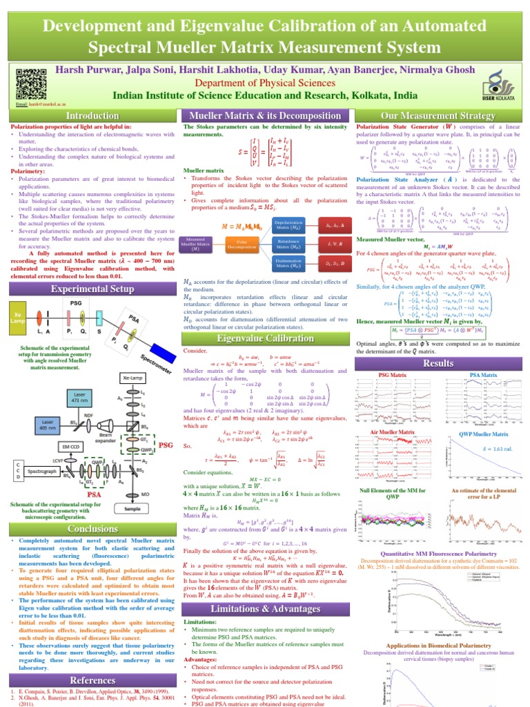 Development and Eigenvalue Calibration of An Automated Spectral Mueller ...