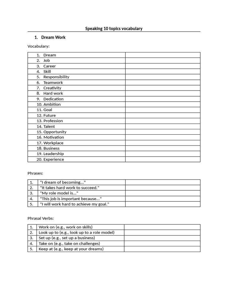 Vocabulary for 10 Engaging Topics | PDF | Meal | Planets
