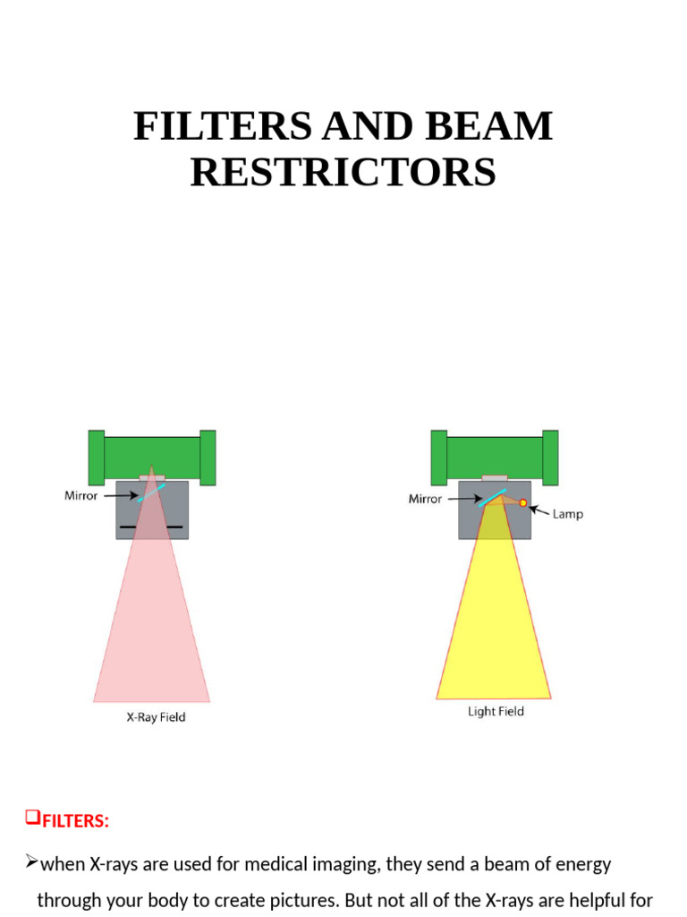 X-Ray Beam Restrictors Explained | PDF | X Ray | Radiography