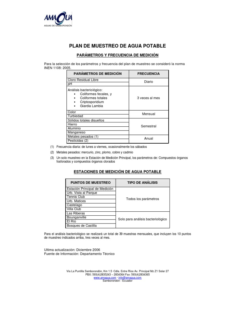 Plan de Muestreo Agua Potable