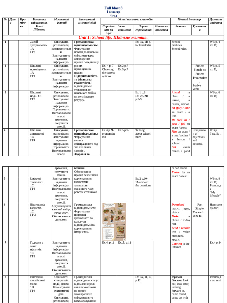 Fb8 64 Год 1с 4 Год з КПР | PDF