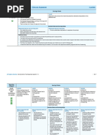 AP Lang RA Scoring Rubric Original | PDF | Rhetoric | Cognition