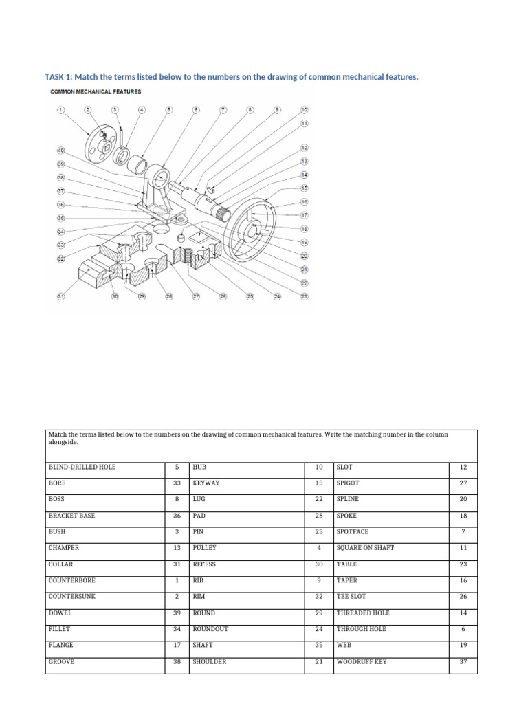 Mechanical Features Matching Task Grade 10 | PDF