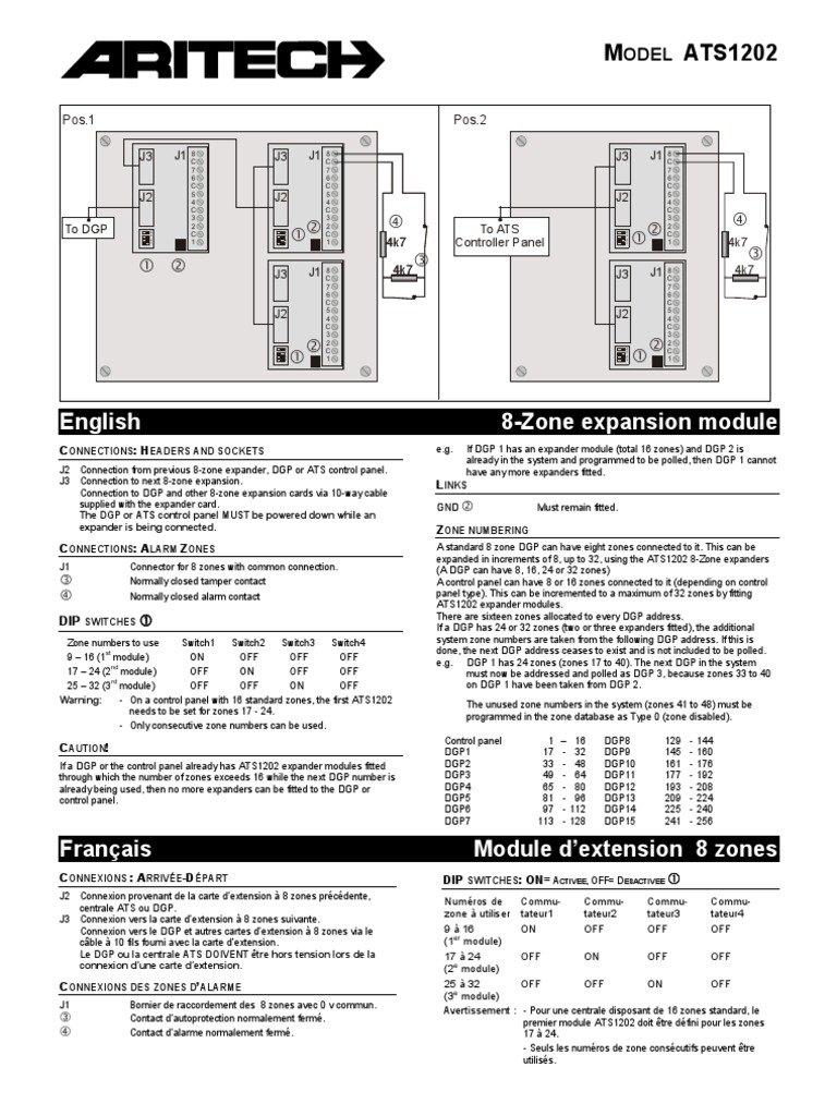 ATS1202 | Manufactured Goods | Equipment
