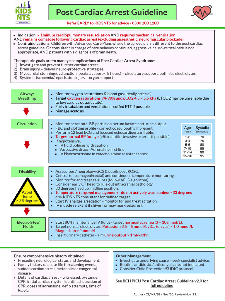 Post Cardiac Arrest Care Guidelines | PDF | Cardiac Arrest | Heart