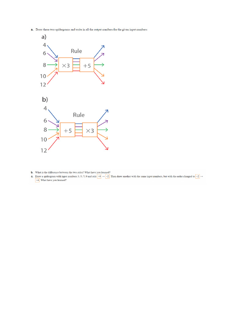 Numeric Patterns Act 1 | PDF