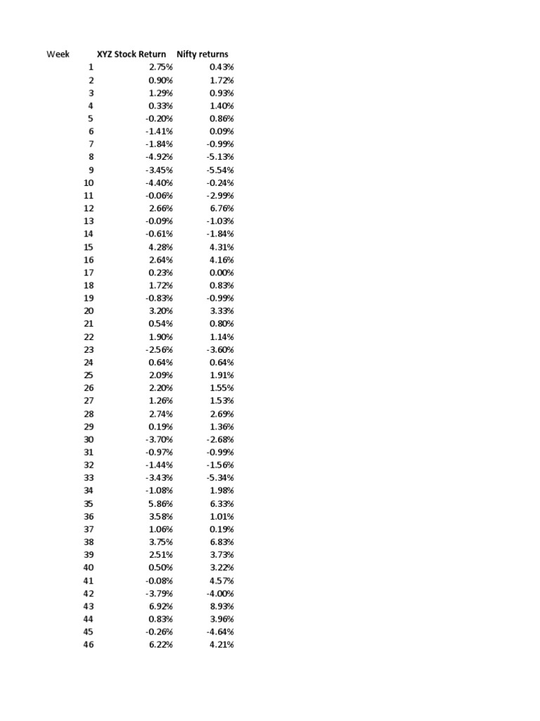 Two Variable Dataset | PDF
