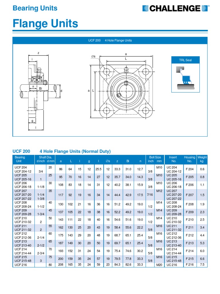Flange Units | PDF | Rifle | Firearms