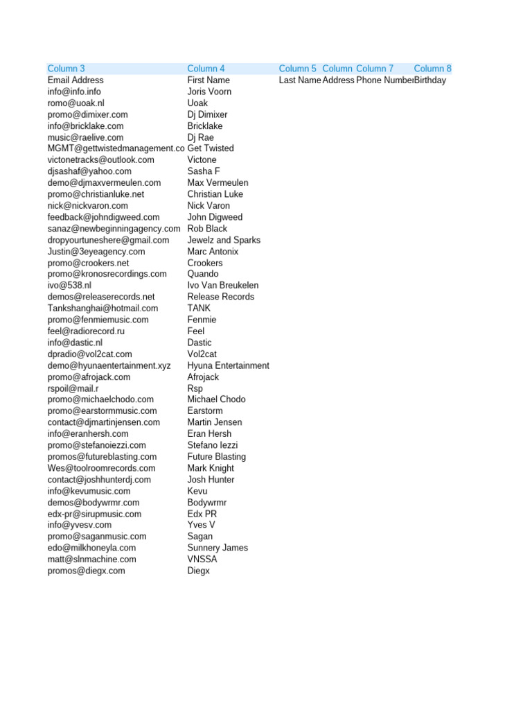 DJS List Promo | PDF | Musicología | Escenas musicales