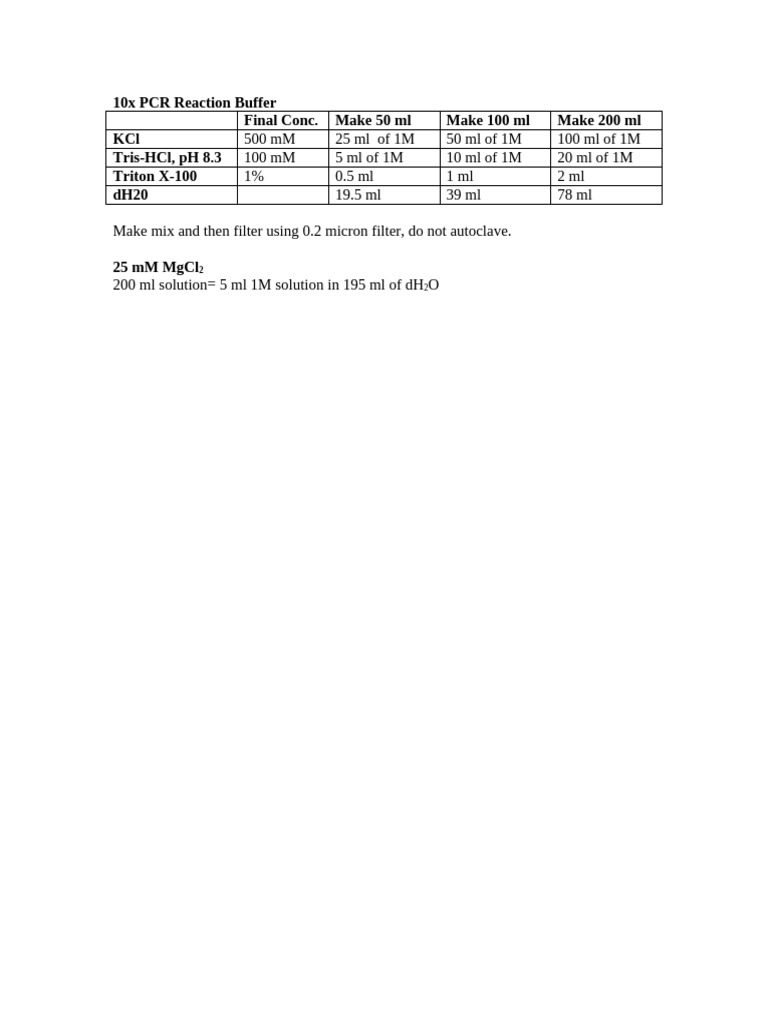 10x PCR Buffer Preparation Guide | PDF