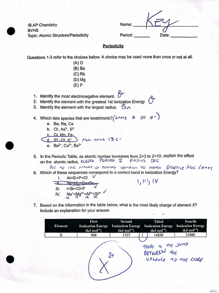 KEY IBAP Periodicity HW | PDF