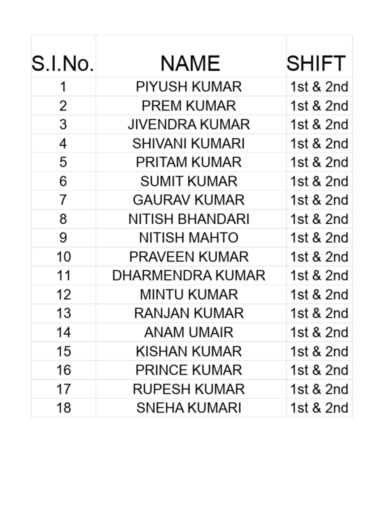 Employee Shift Schedule List | PDF