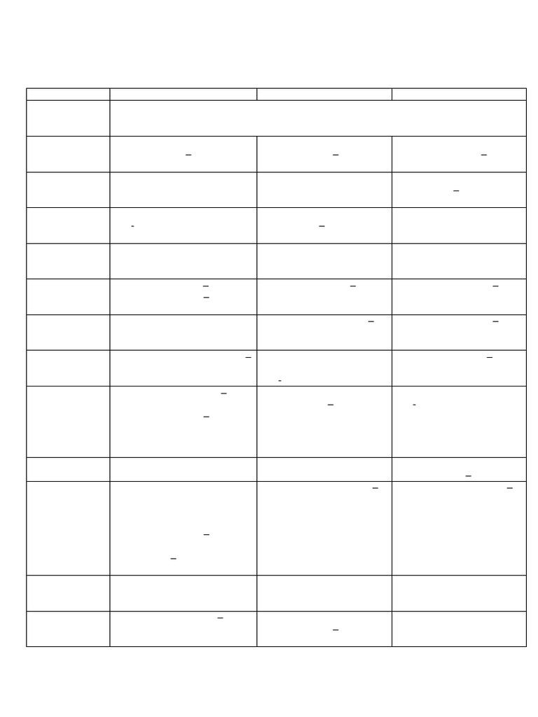Grade 12 Mock Exam Timetable 2025 | PDF