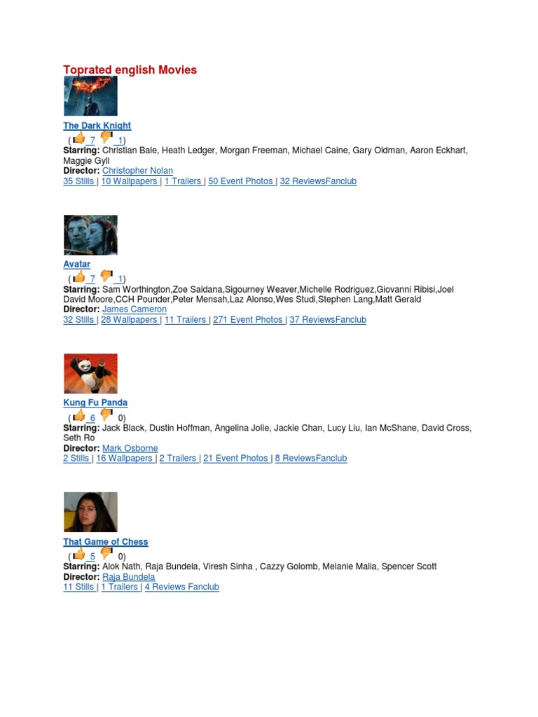 Toprated English Movies | PDF