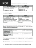 Profedeele. Contraste de Pasados. Pretérito Imperfecto e Indefinido ...