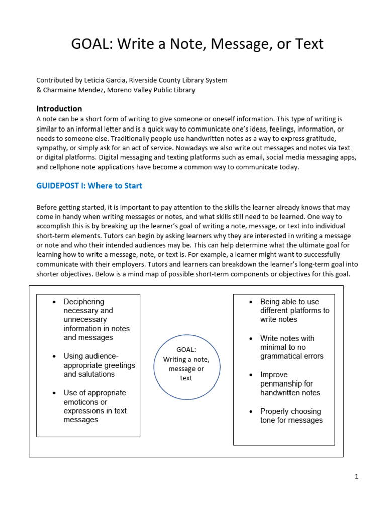 Writing Effective Notes and Messages | PDF | Learning | Vocabulary