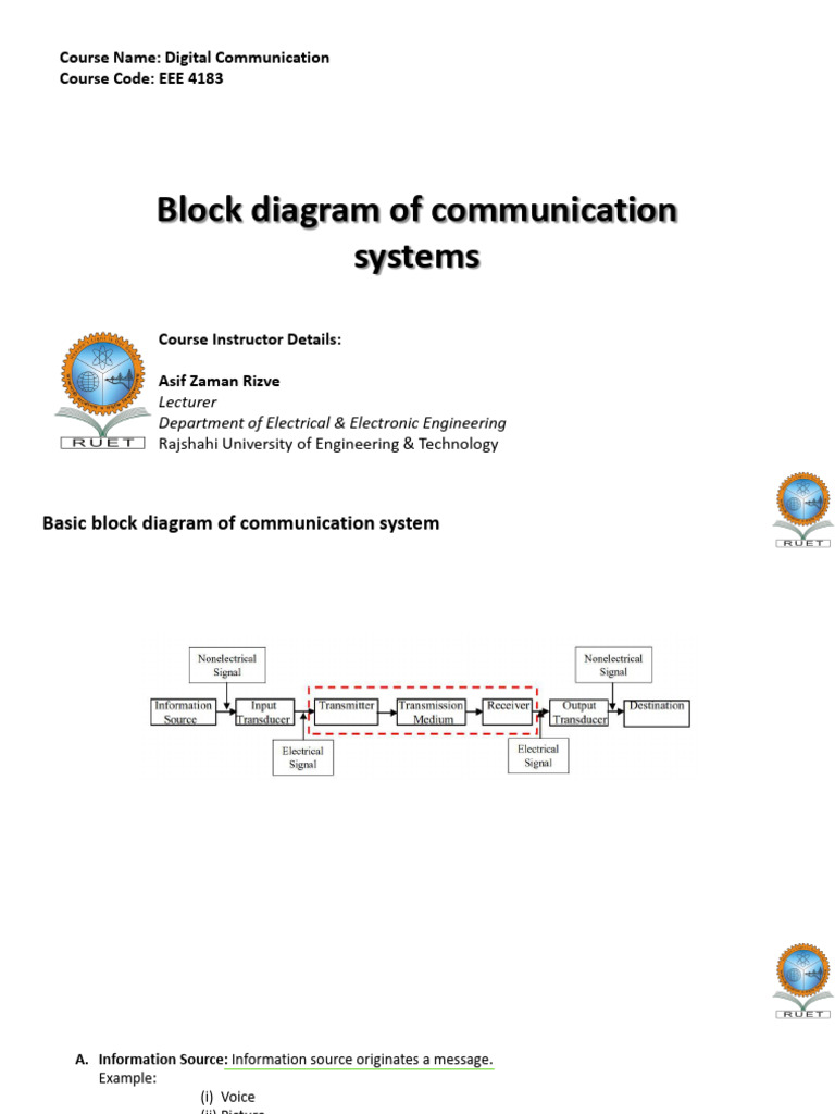 Communication Systems Block Diagrams | PDF | Communications System ...