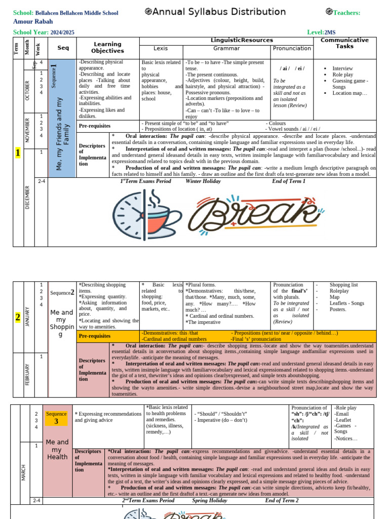 2024/2025 Middle School Syllabus | PDF | Languages | Foreign Language ...