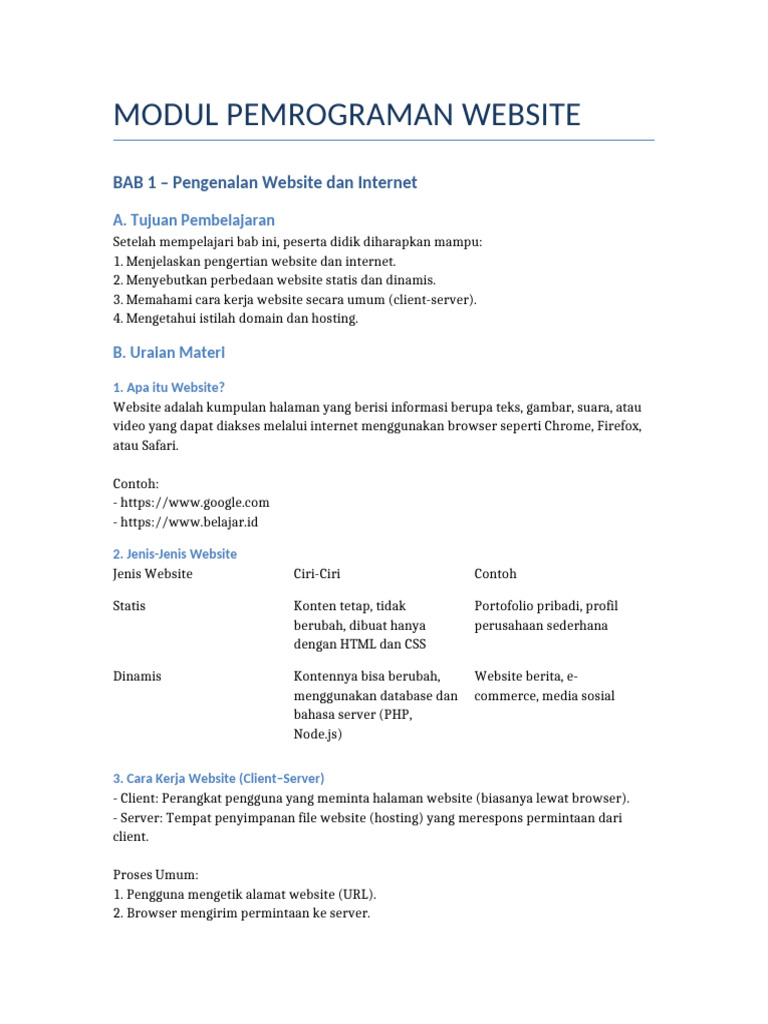 Modul Pemrograman Website Bab1 | PDF