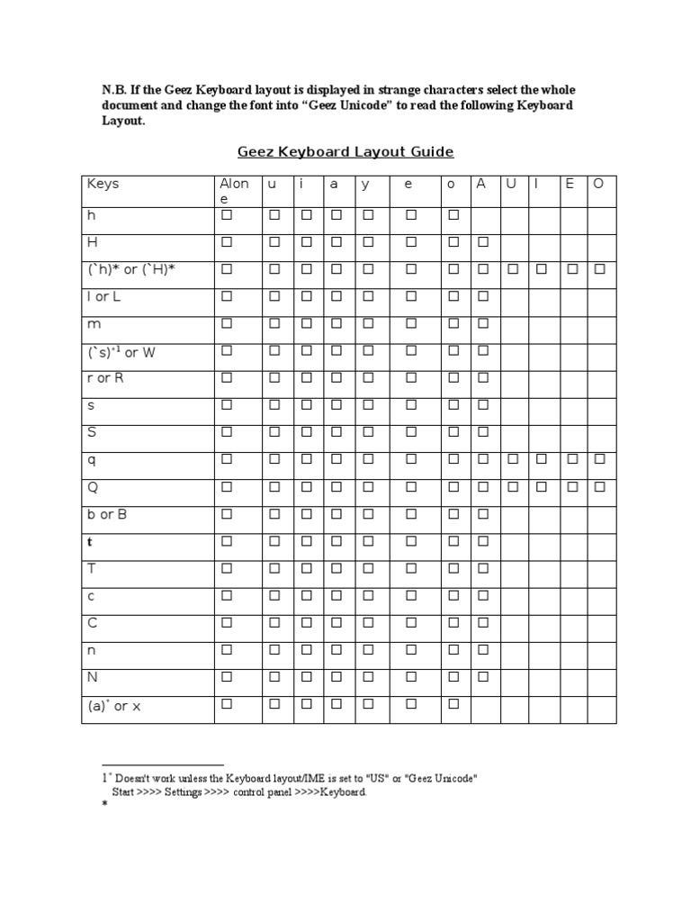 Geez Keyboard Layout Guide | PDF | Computer Keyboard | Typography