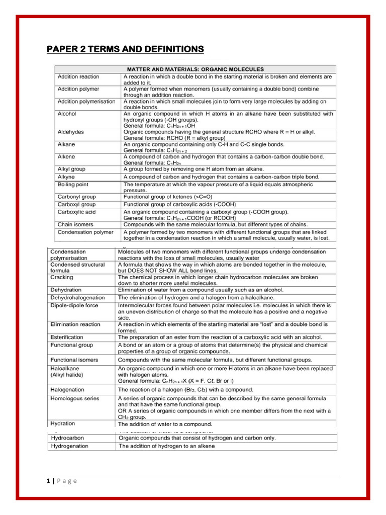 Paper 2 Terms and Definitions | PDF