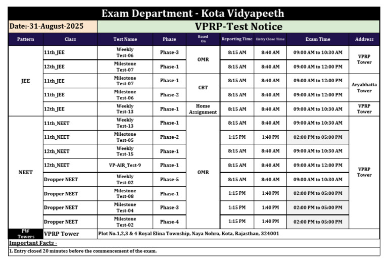 JEE & NEET Test Schedule 2025 | PDF | Educational Stages | Schools