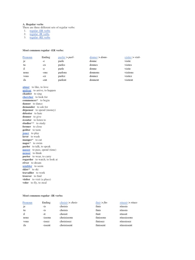 Francoski Glagoli | PDF | Grammatical Conjugation | Syntactic Relationships