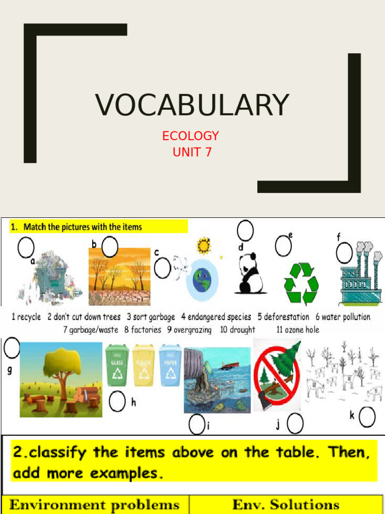 Vocab UNIT 7.BAC1Ecologyppt | PDF