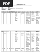 Contoh Modul Ajar Model Problem Based Learning (PBL) | PDF