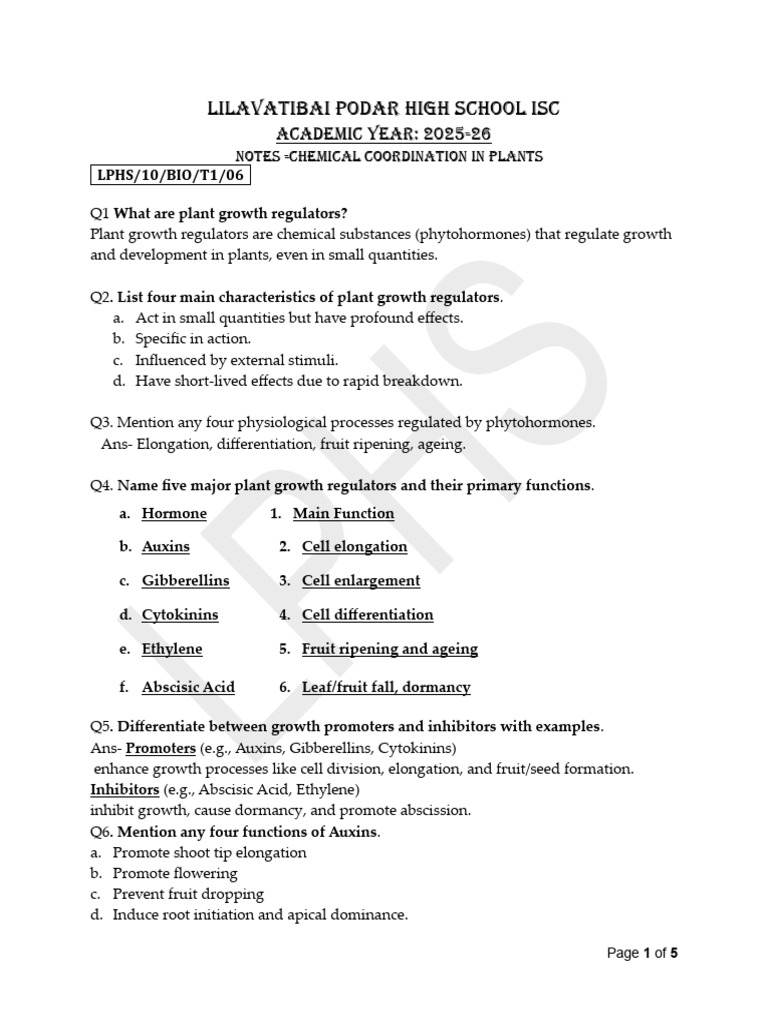 Class 10 ICSE: Plant Growth Regulators | PDF | Plant Hormone | Auxin
